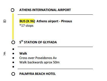 Map & directions - Palmyra Beach Hotel Glyfada Athens Beach Hotel ...