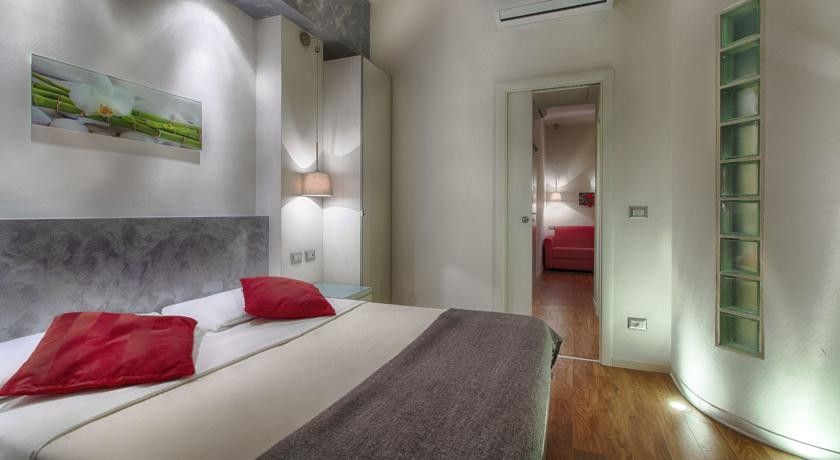 Raganelli Hotel Rome | Book Online